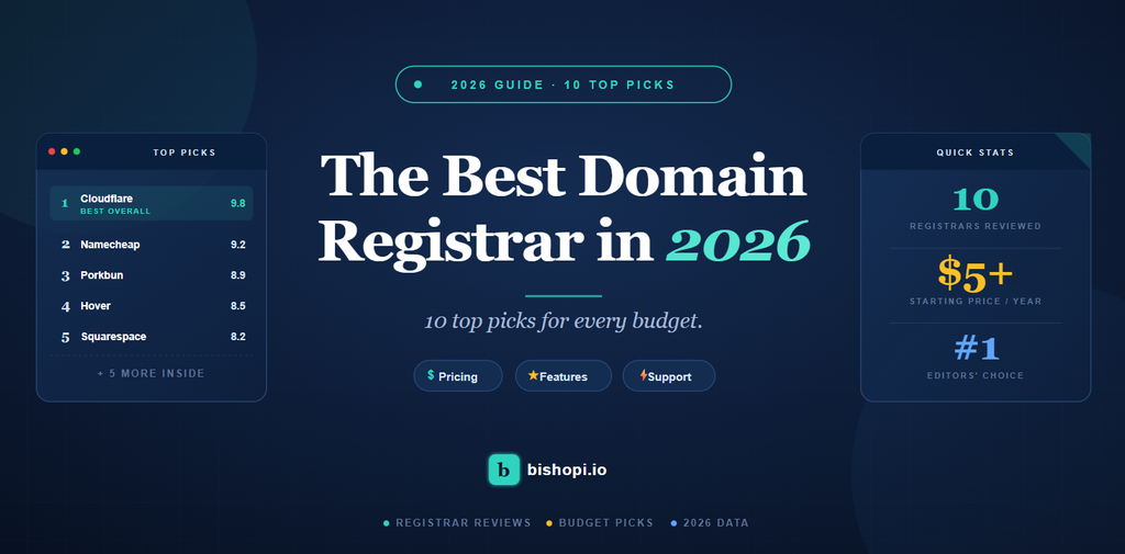 Best Domain Registrar 2026:10 Top Picks for Every Budget